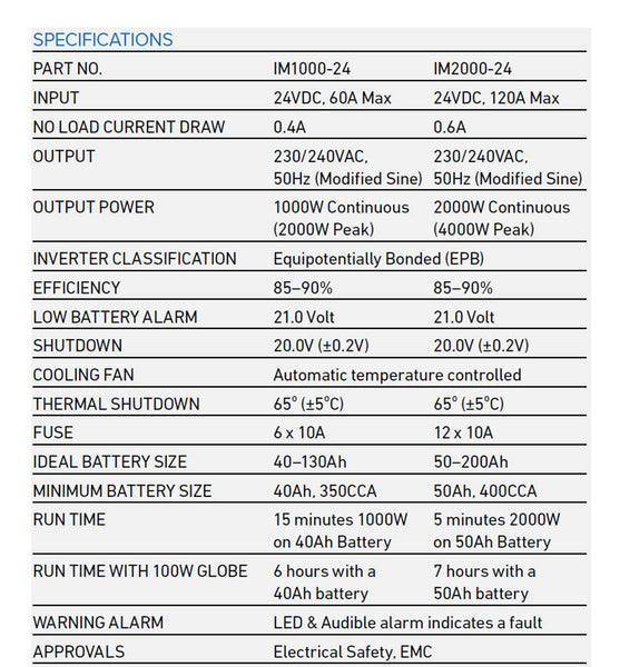 PROJECTA 24V 1000W Modified Sine Wave Inverter – THE DIESEL DOCTOR ...