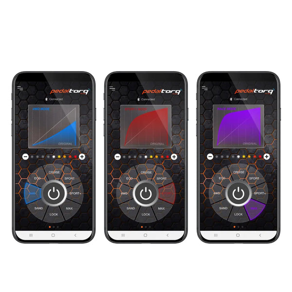 TORQIT PEDAL TORQ PLUS FOR TOYOTA LANDCRUISER 300 SERIES 3.3L: 06/2021 ...