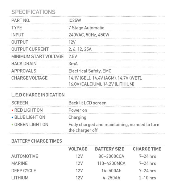 PROJECTA IC25W 12V Automatic Workshop 25 Amp 7 Stage Battery Charger M ...