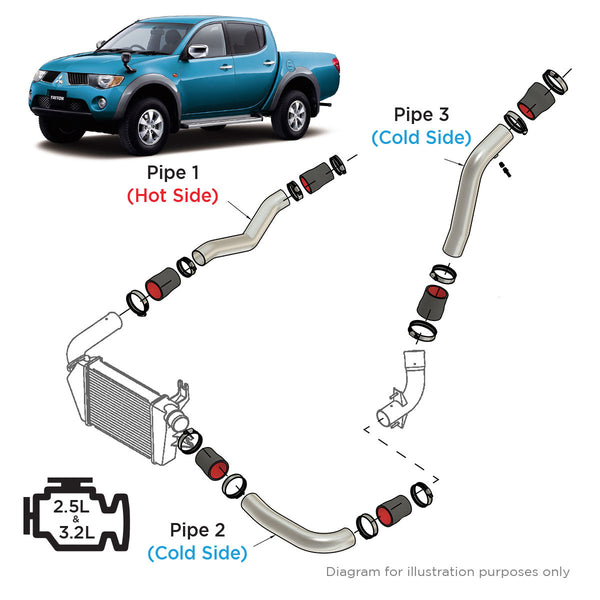 SAAS INTERCOOLER BLACK ALLOY PIPE KIT TRITON 2.5-3.2 ML-MN – THE DIESEL ...