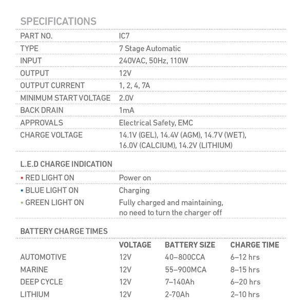 PROJECTA IC7 12V Automatic 7 Amp 7 Stage Battery Charger Multi Chemist ...